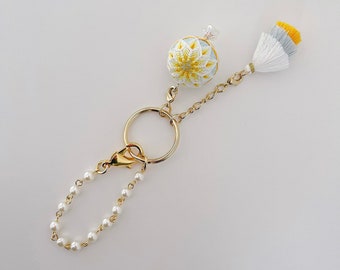 Mini Key Chain Bag Pattern - Etsy