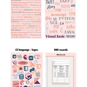 Educational Computer Science Posters - 10 Unique Posters ** MULTIPLE ...