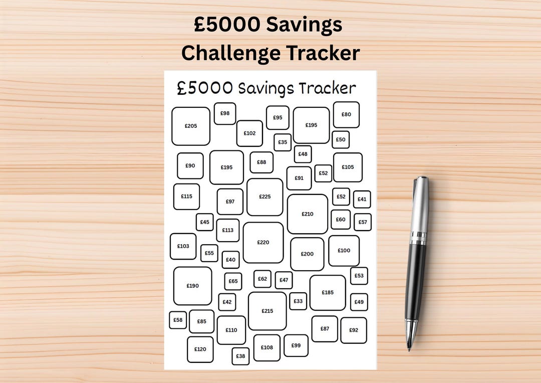 5000 Pound Savings Challenge Tracker, Printable Colouring Page (A4/A5 ...