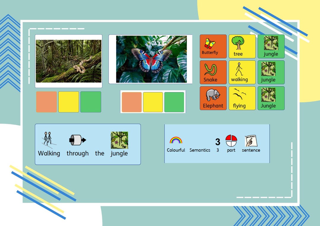 Walking Through the Jungle Sentence Pack - Etsy UK