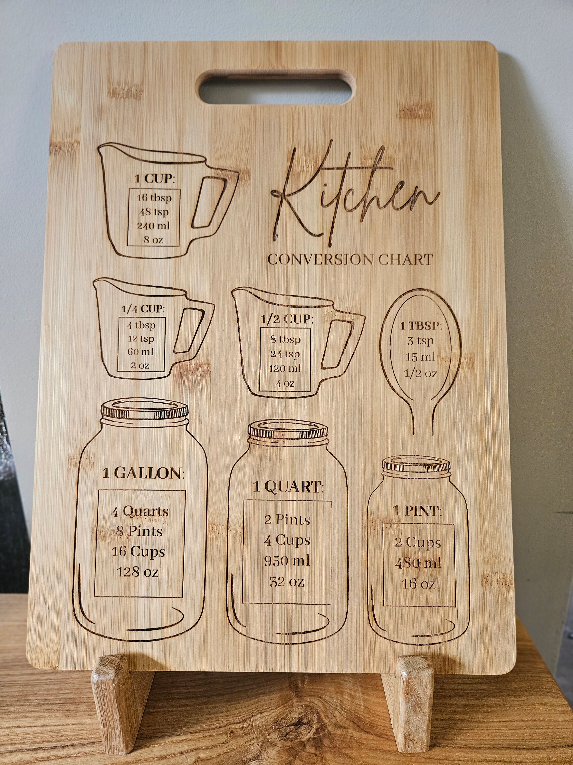 Kitchen Measurement Conversion Board - Etsy