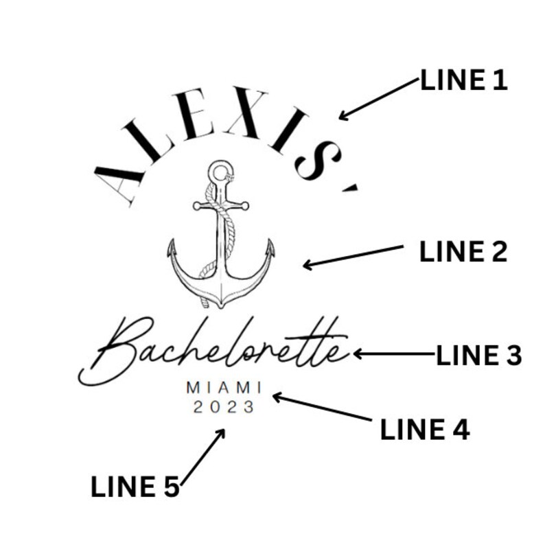 Custom Bachelorette Liquor Label, Location Theme, Party Favors - Etsy