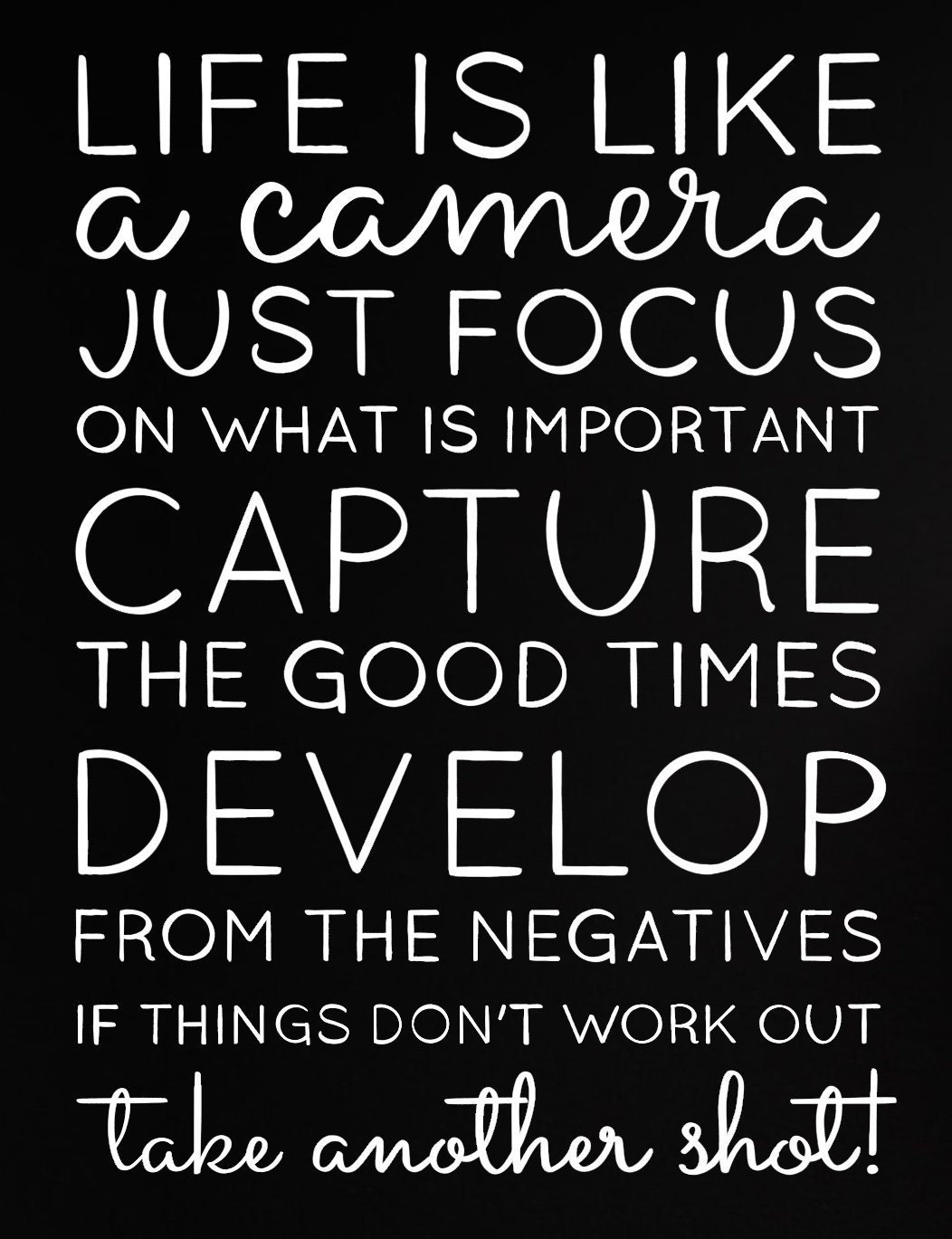 Life is Like a Camera Art Print Home Quote Cute Custom - Etsy