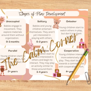 Developmental Milestones Stages of Play Quick Reference Form - Etsy