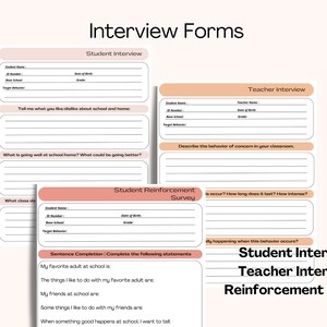 Functional Behavior Assessment Bundle FBA/BIP Special - Etsy