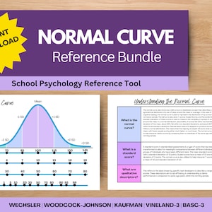 Normal Curve Bundle,bell Curve Tool, School Psychology Reference ...