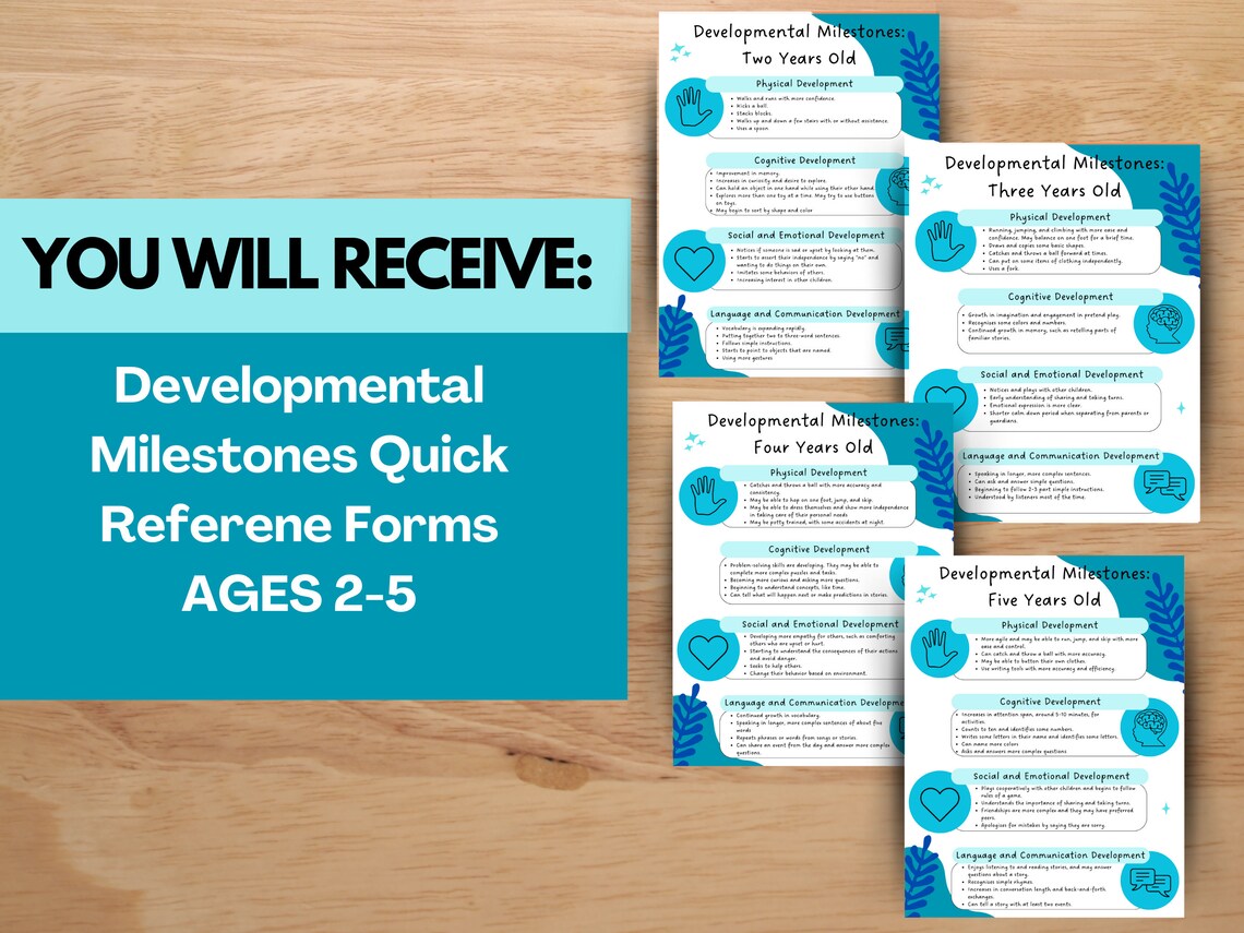 Developmental Milestones Reference Guides, School Psychology, Social ...