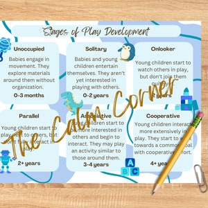 Developmental Milestones Stages of Play Quick Reference Form - Etsy