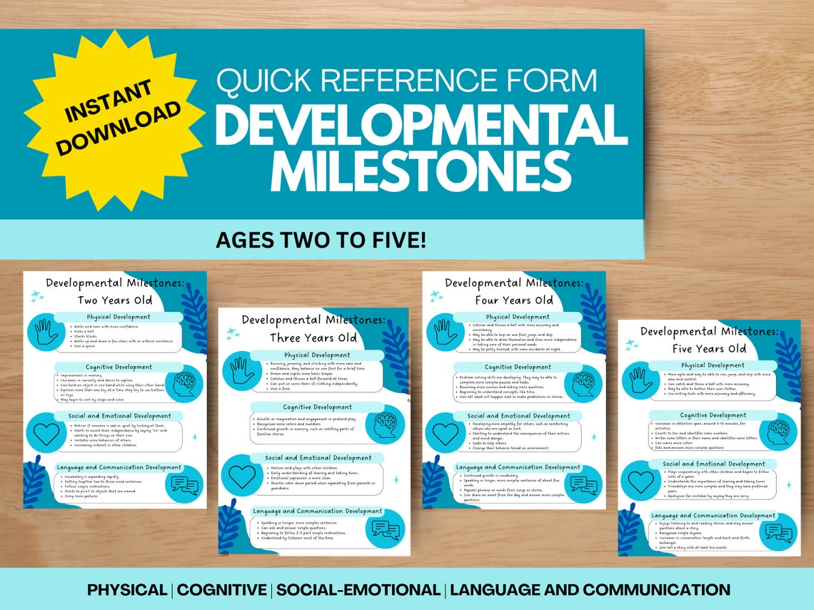 Developmental Milestones Reference Guides, School Psychology, Social ...
