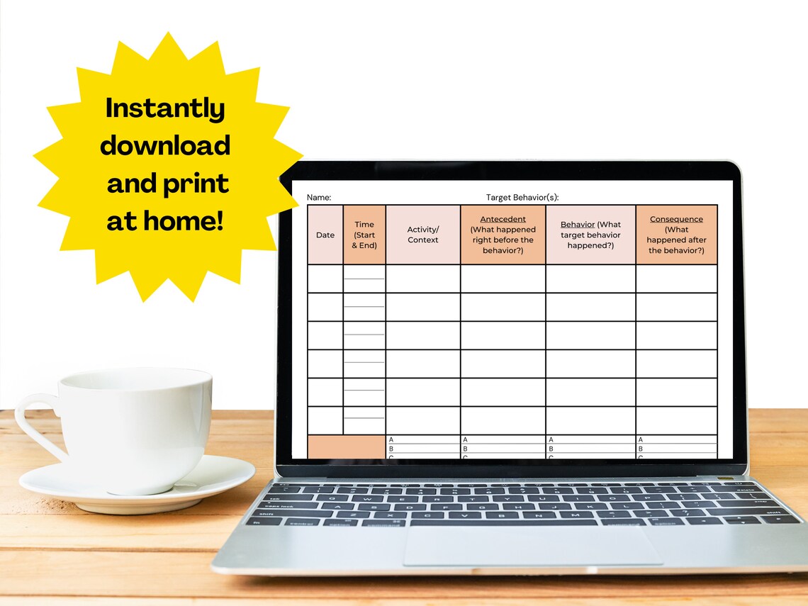 Functional Behavior Assessment Bundle, FBA/BIP, Special Education ...