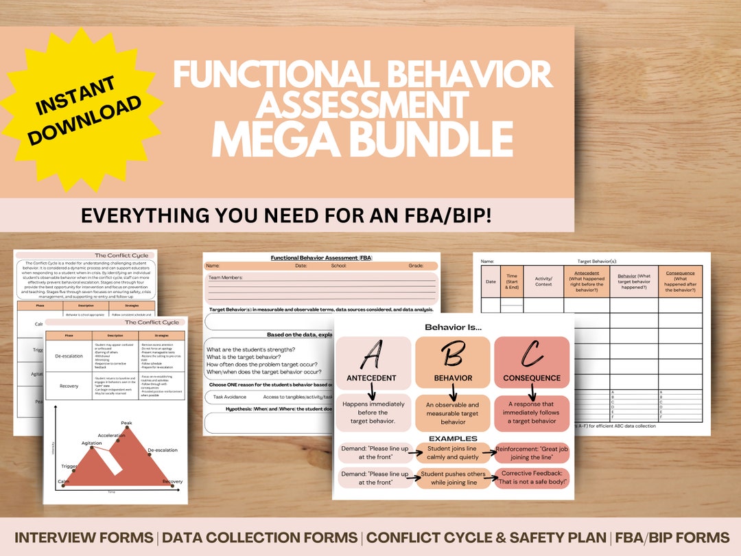 Functional Behavior Assessment Bundle, FBA/BIP, Special Education ...