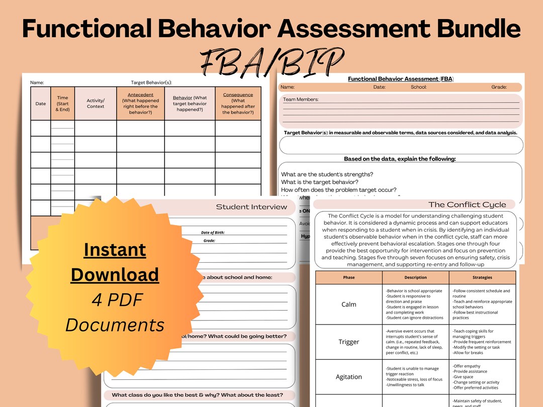 Functional Behavior Assessment Bundle FBA/BIP Special - Etsy
