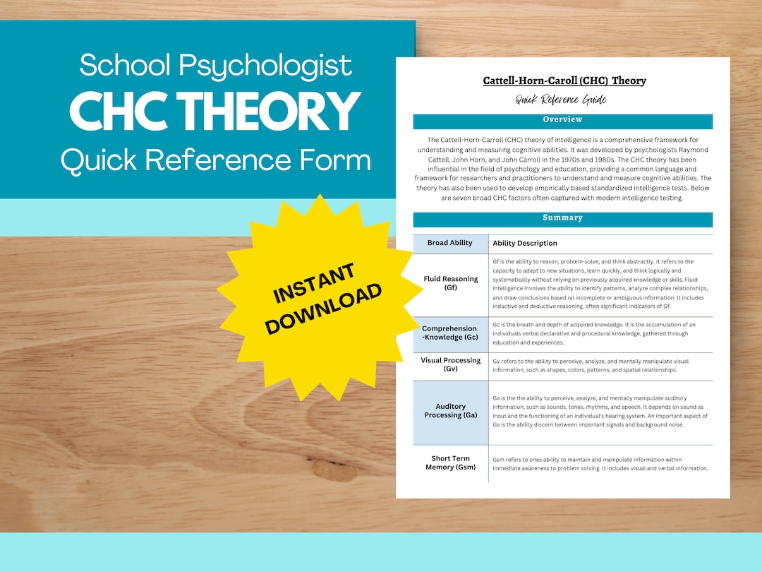 School Psychologist CHC Theory Cheat Sheet | Quick Reference | School Psychology Reference - Etsy
