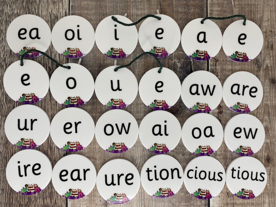 RWI Set 3 Phonics Coins, Letters & Sounds, Letter Recognition, EYFS ...