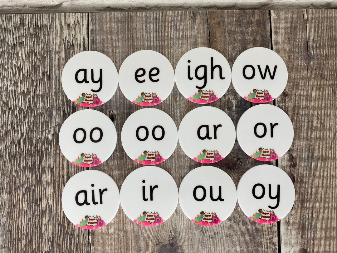 RWI Set 2 Phonics Coins, Letters & Sounds, Letter Recognition, EYFS ...