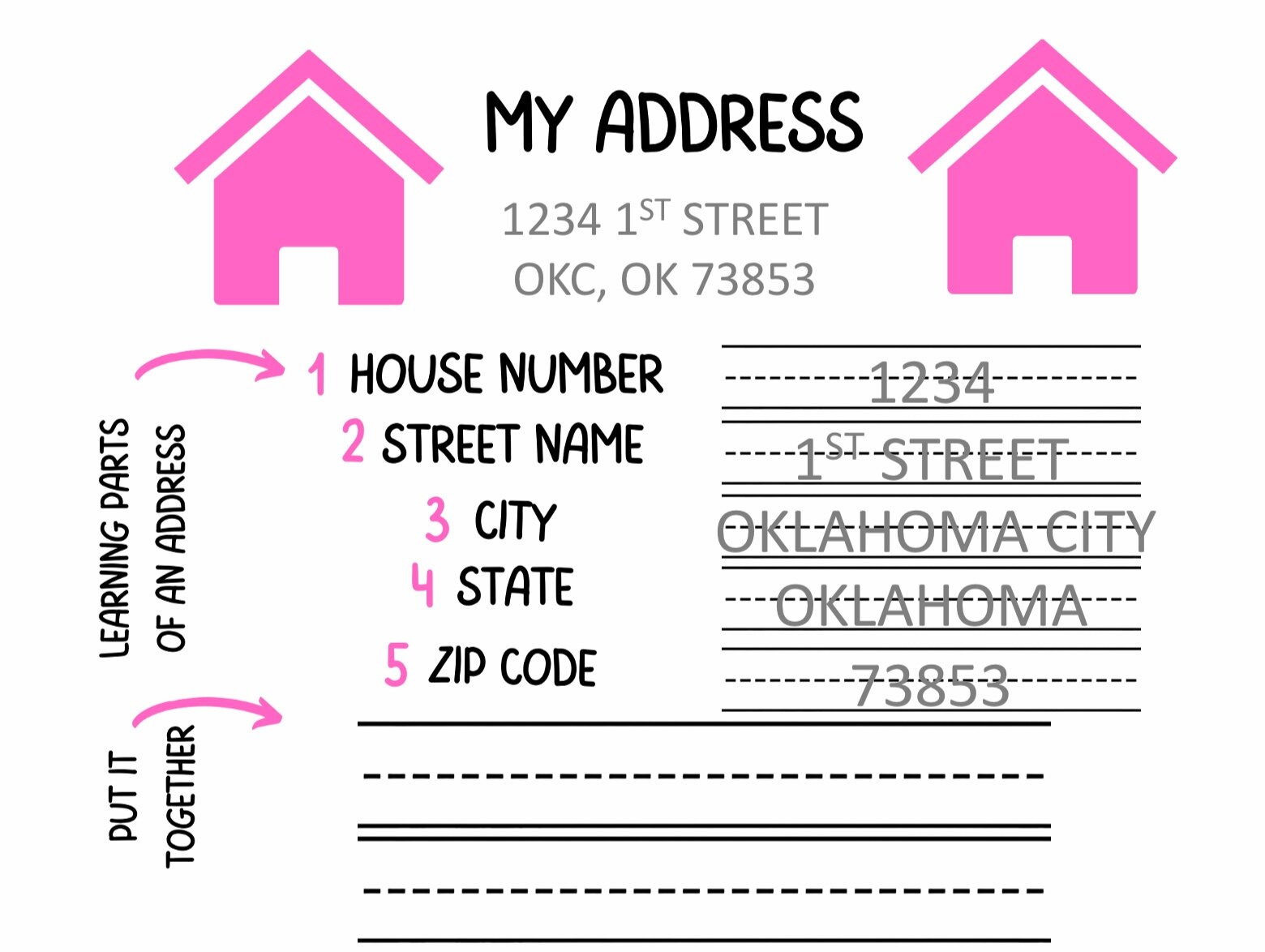 EDITABLE Preschool Learn/write Address Activity - Etsy