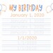 EDITABLE Preschool Learning/writing Birthday - Etsy