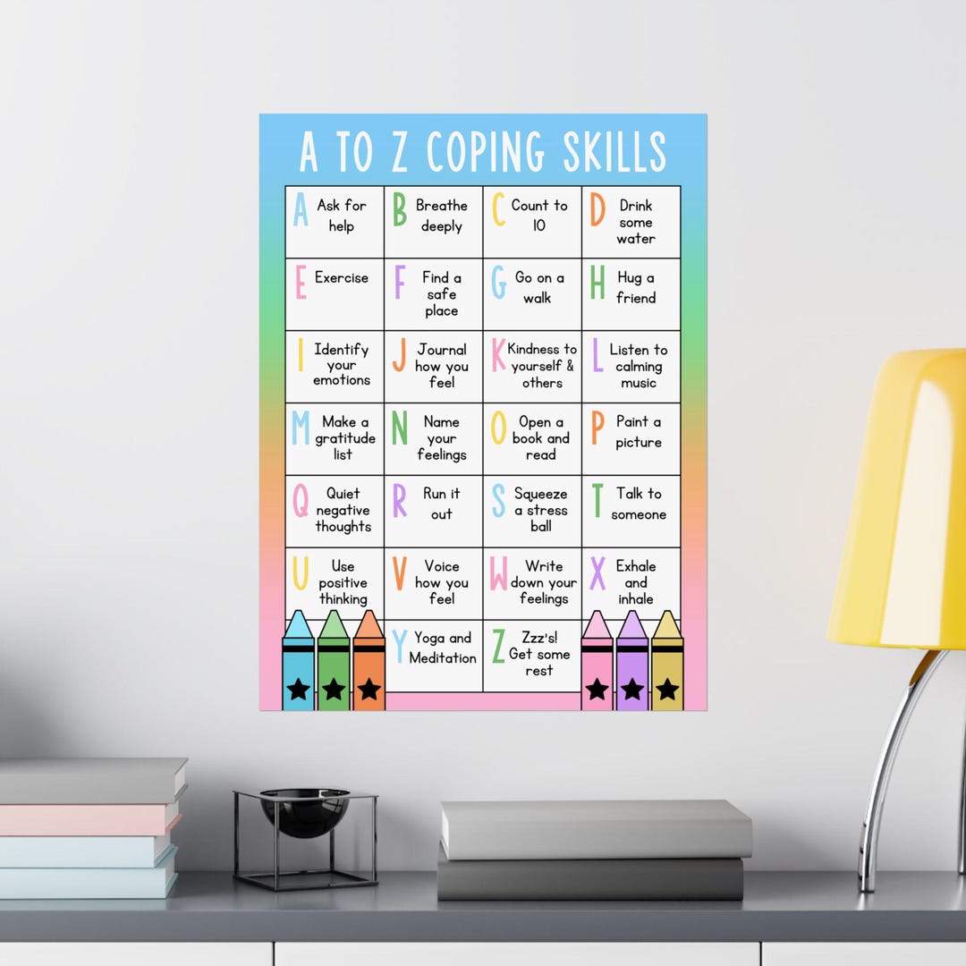 A to Z Coping Skills Poster, Motivational Wall Art for Kids, Positive ...