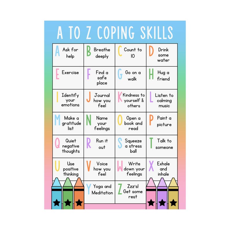 A to Z Coping Skills Poster, Motivational Wall Art for Kids, Positive ...