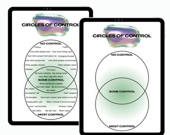 Circle of Control Growth Mindset Circle of Concern Influence - Etsy