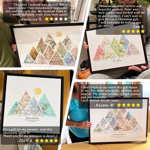 Personalized Milestones Map™ - Travel Gift for Explorers. Perfect Home ...