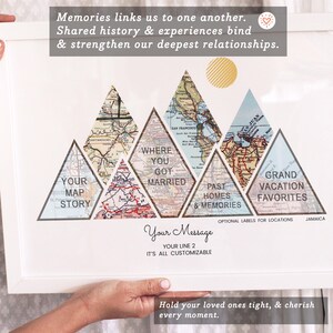 Personalized Milestones Map™ - Travel Gift for Explorers. Perfect Home ...
