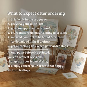 Personalized Journey Map™ Print: 2-8 Locations Mountain Wall Art Custom ...