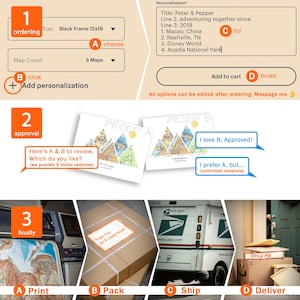 Personalized Journey Map™ Print: 2-8 Locations Mountain Wall Art ...