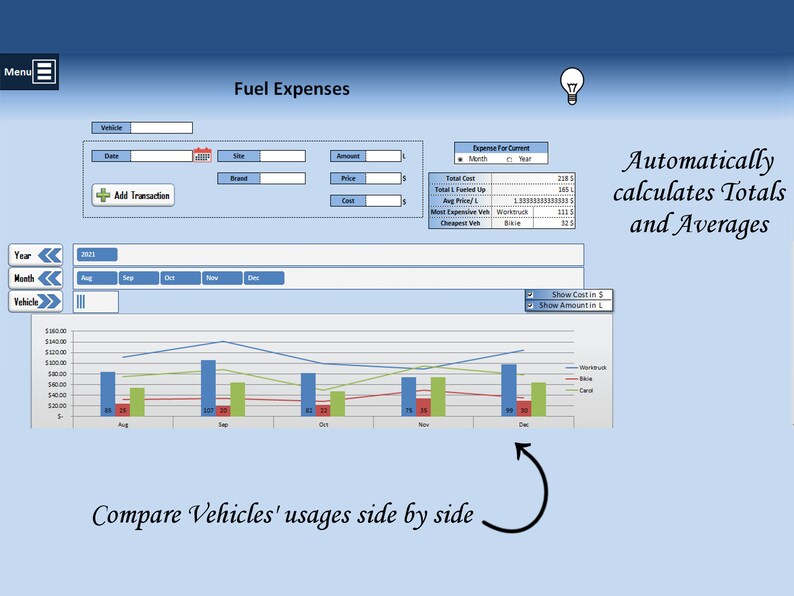 Car Expense Tracker | Productivity Template | Vehicle Manager ...