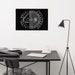 Carl Jung's Map of the Psyche Poster - Etsy