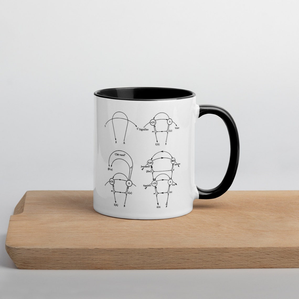 Complete Graphs of Desire, Jacques Lacan, Mug - Etsy