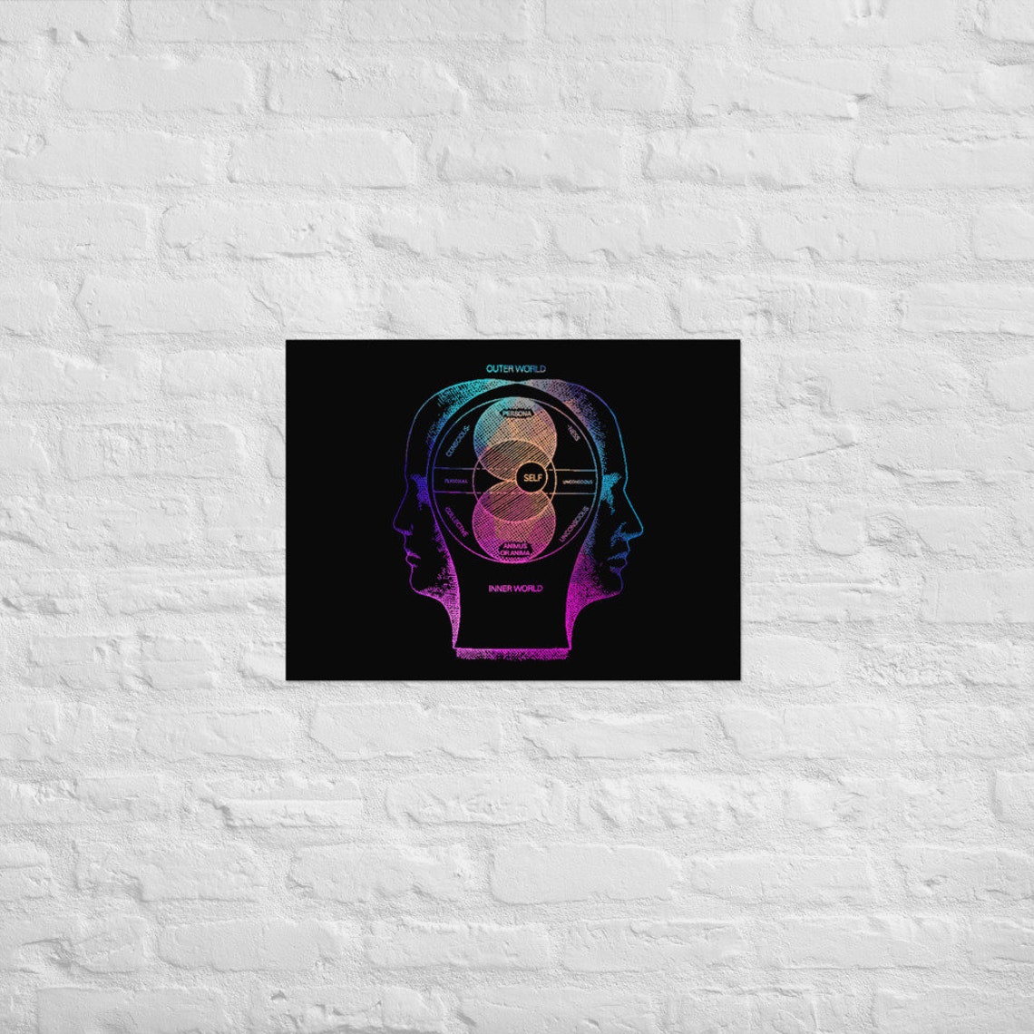 Carl Jungs Model Of The Psyche Poster Etsy