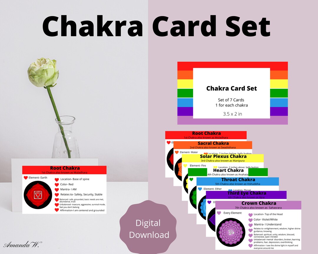 Information Cards for the 7 Main Chakras- Root, Sacral, Solar Plexus ...