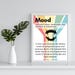 Literary Devices Classroom Posters: ELA Anchor Charts (digital Download ...