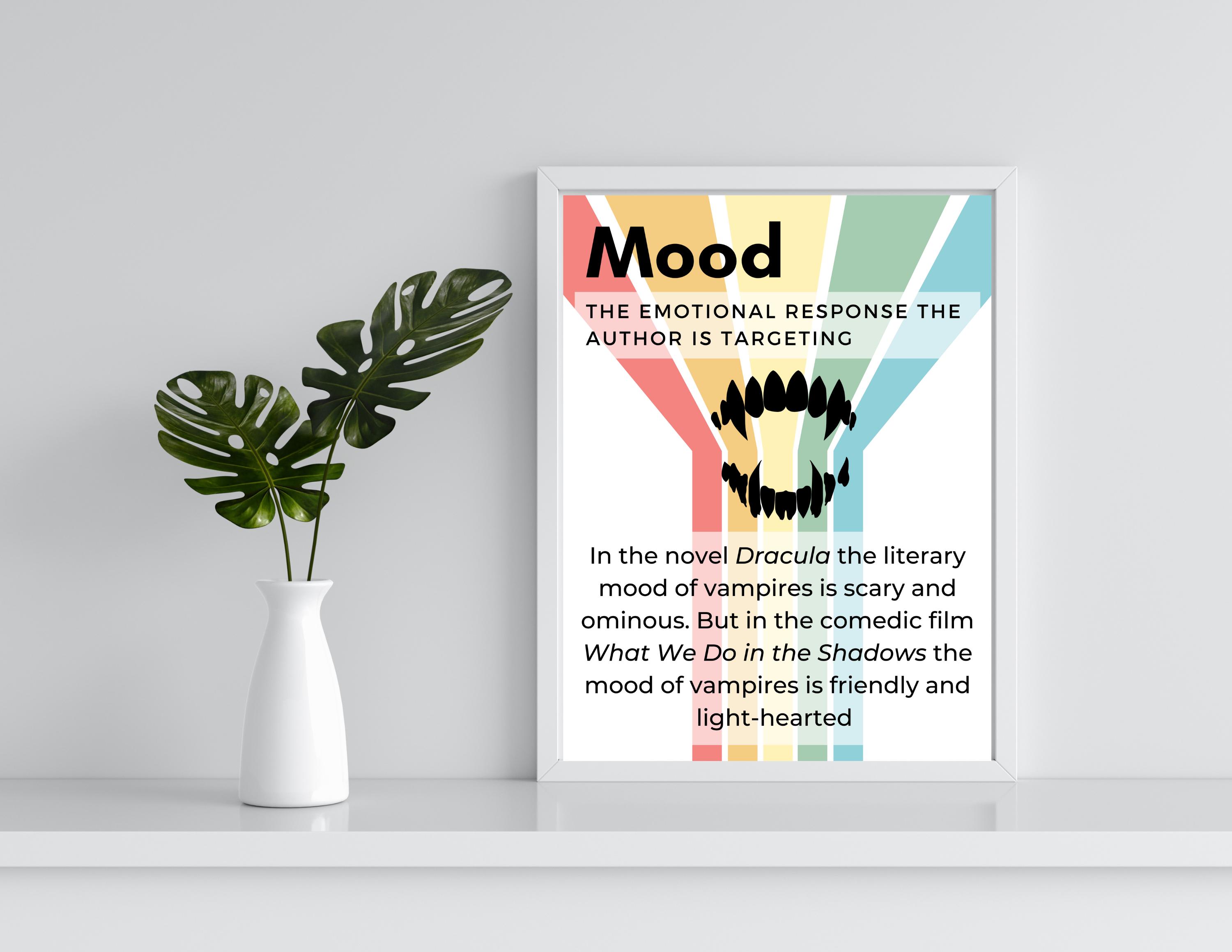 Literary Devices Classroom Posters: ELA Anchor Charts (digital Download ...