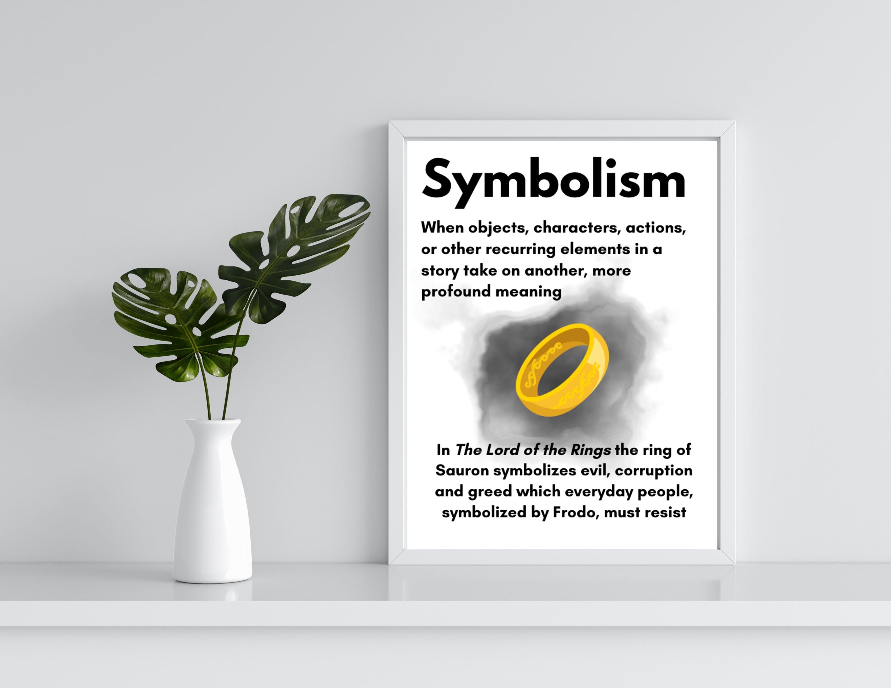 Literary Devices Classroom Posters: ELA Anchor Charts (digital Download ...