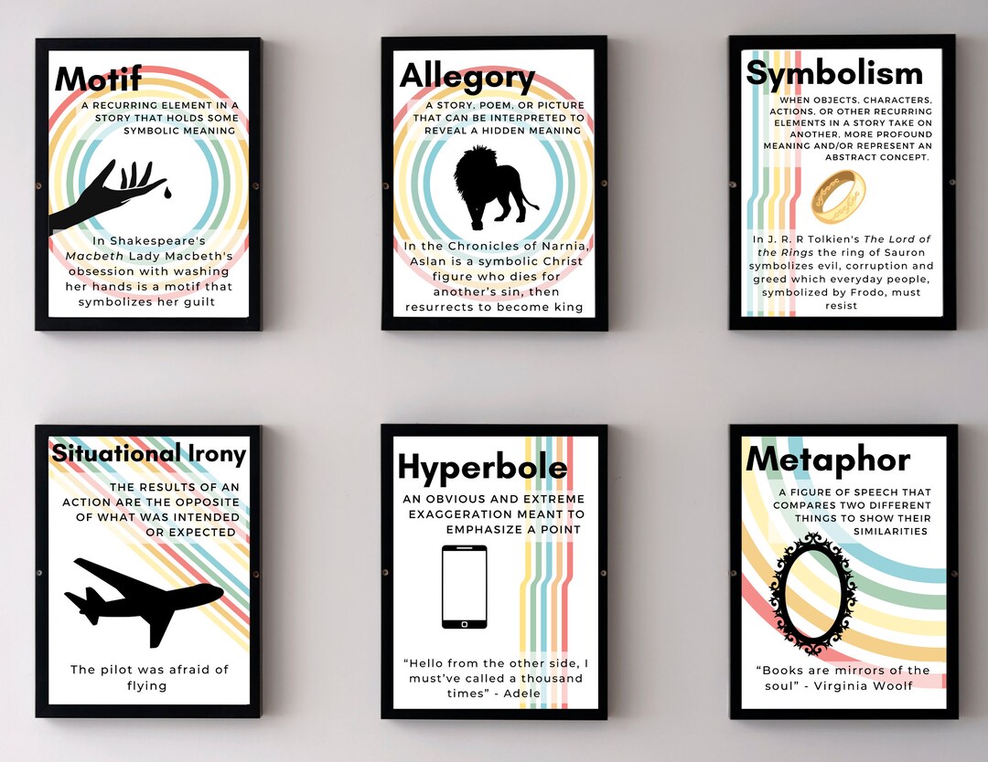 Literary Devices Classroom Posters - Etsy