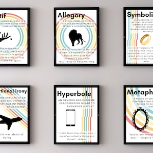 Literary Devices Classroom Posters: ELA Anchor Charts (digital Download ...