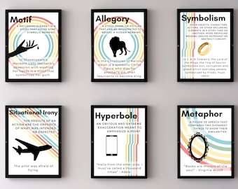 English Grammar: Basic Figurative Language, Educational Tool, Classroom ...