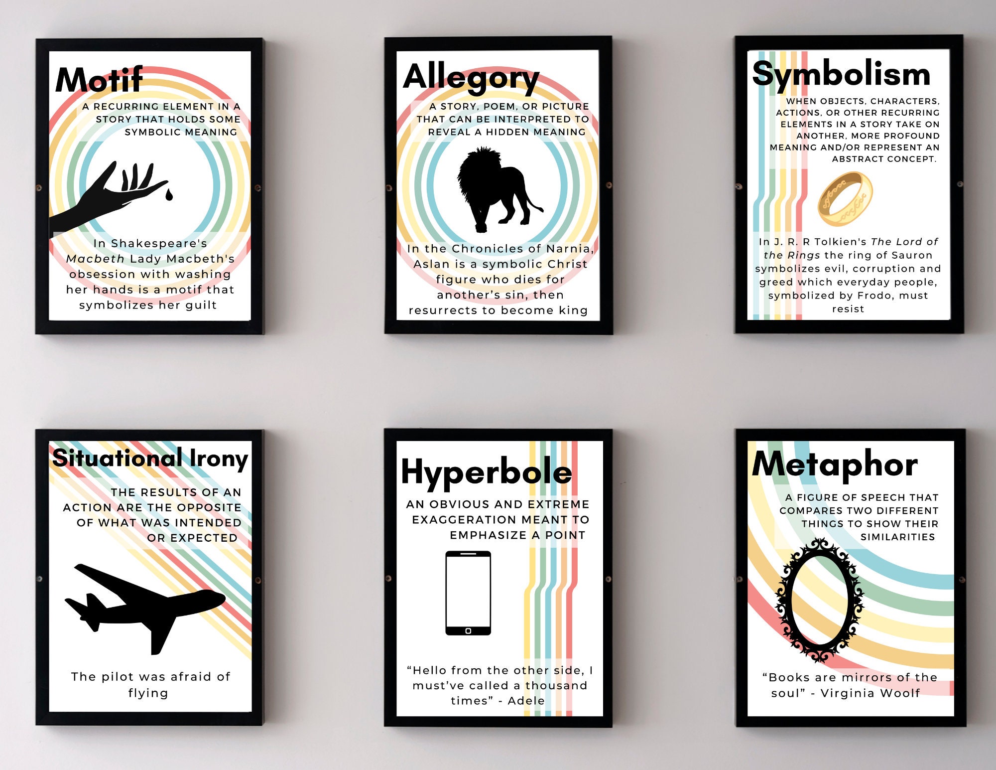 Literary Devices Classroom Posters - Etsy