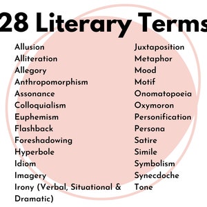 Literary Devices Classroom Posters Rainbow Pastel Colors - Etsy