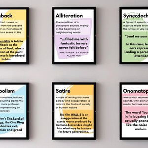 Literary Devices Classroom Posters: ELA Anchor Charts (digital Download ...