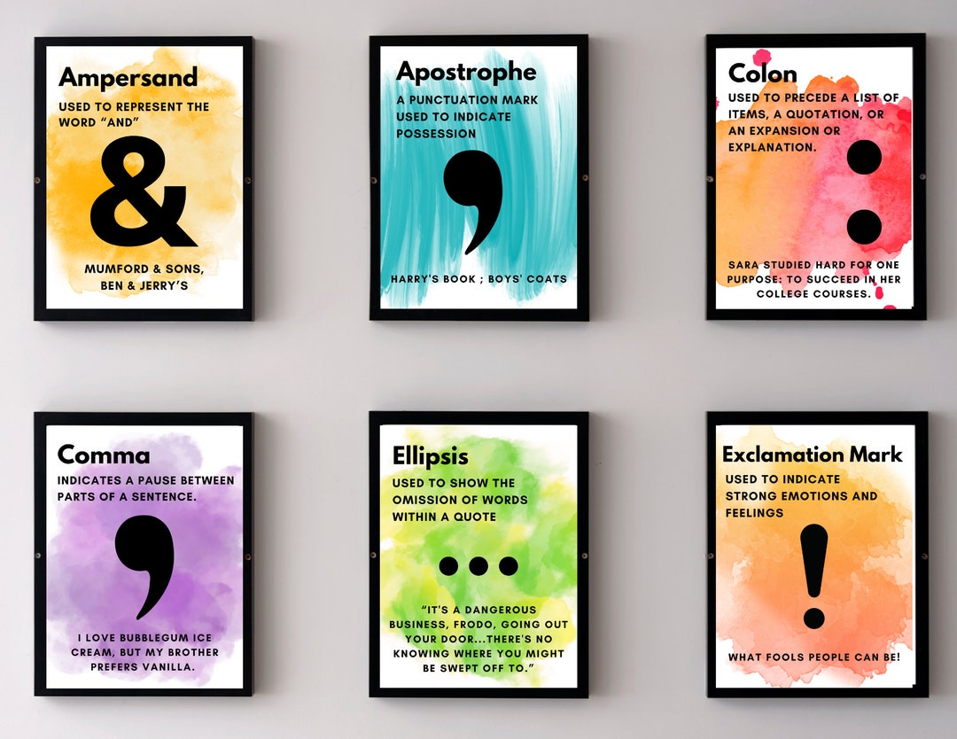 Punctuation Classroom Posters - Etsy