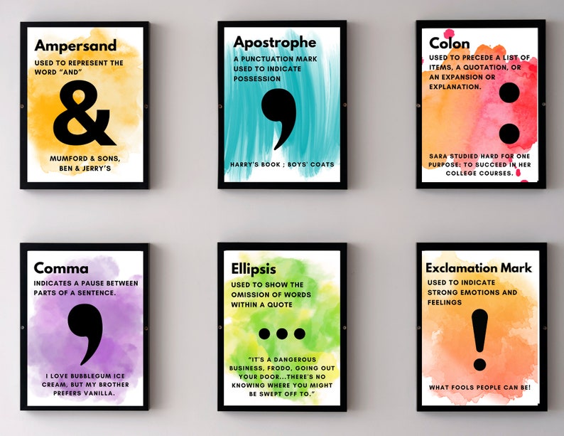 Punctuation Classroom Posters - Etsy