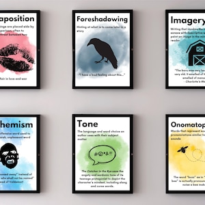 Literary Devices Classroom Posters: ELA Anchor Charts (digital Download ...
