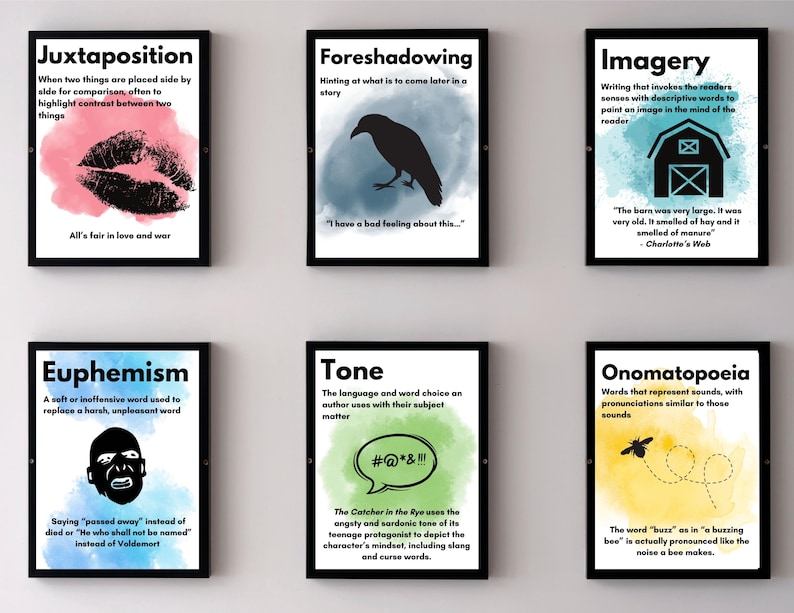 Literary Devices Classroom Posters: ELA Anchor Charts (digital Download ...