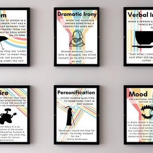 Literary Devices Classroom Posters: ELA Anchor Charts (digital Download ...