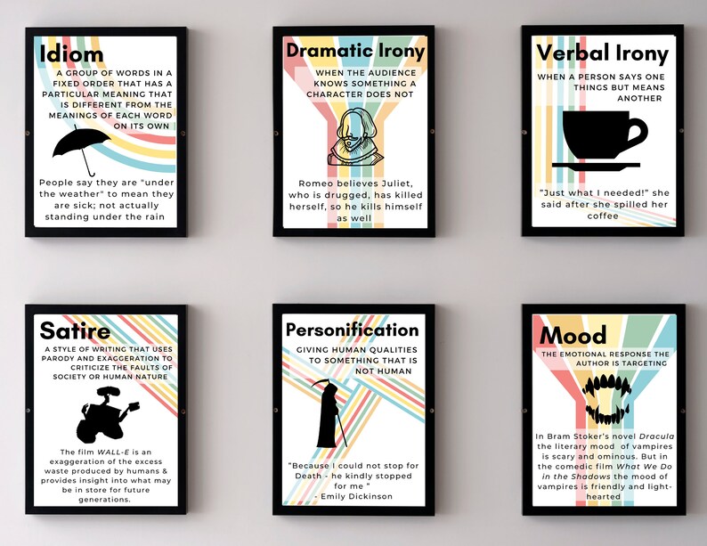 Literary Devices Classroom Posters: ELA Anchor Charts (digital Download ...