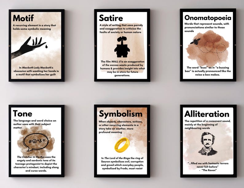 Literary Devices Classroom Posters: ELA Decor, Middle & High School ...
