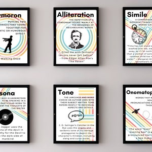 Literary Devices Classroom Posters: ELA Anchor Charts (digital Download ...
